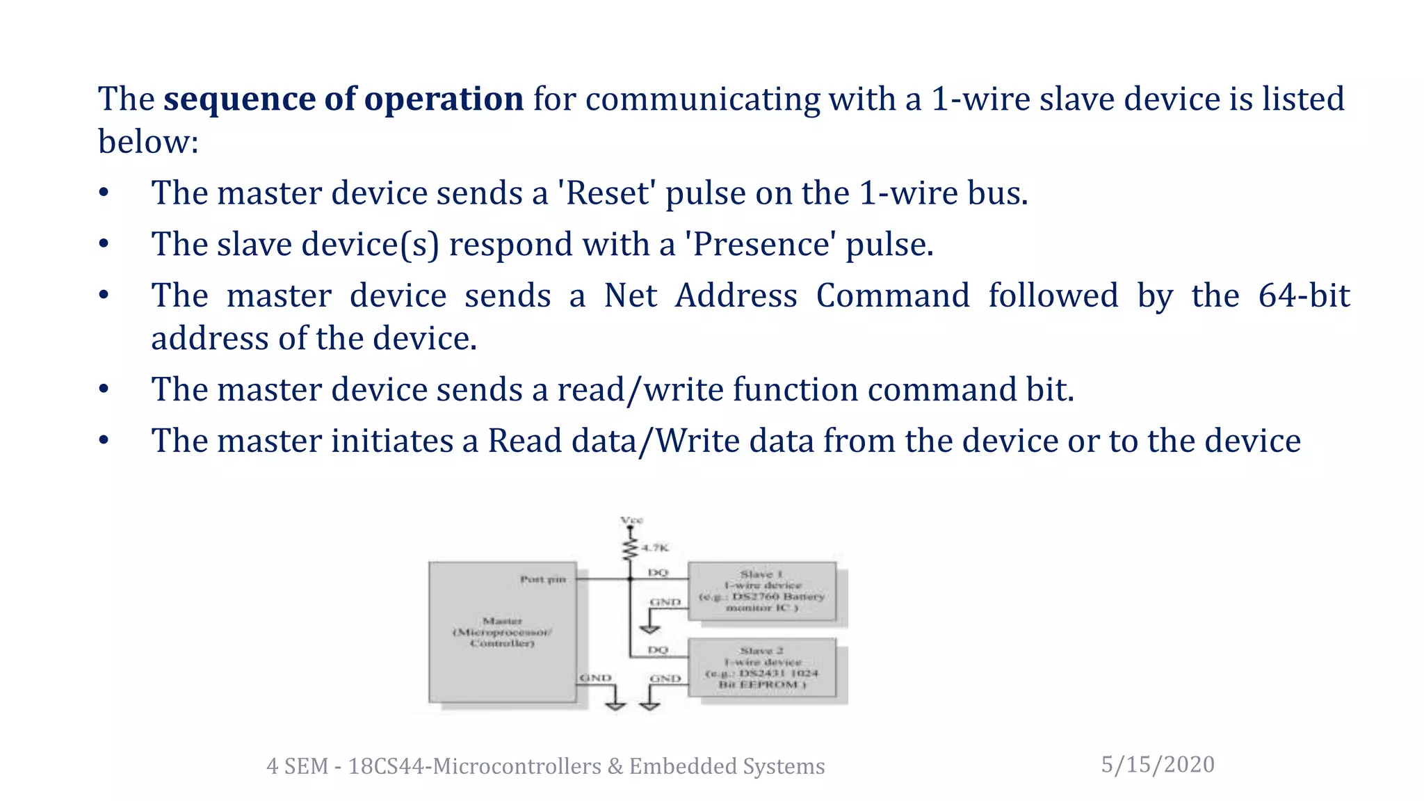 Communication Interface of The Embedded Systems | PPT