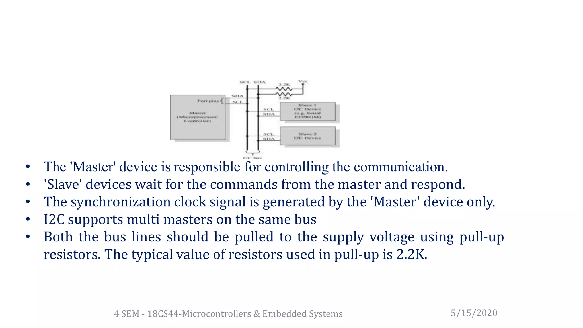 Communication Interface of The Embedded Systems | PPT