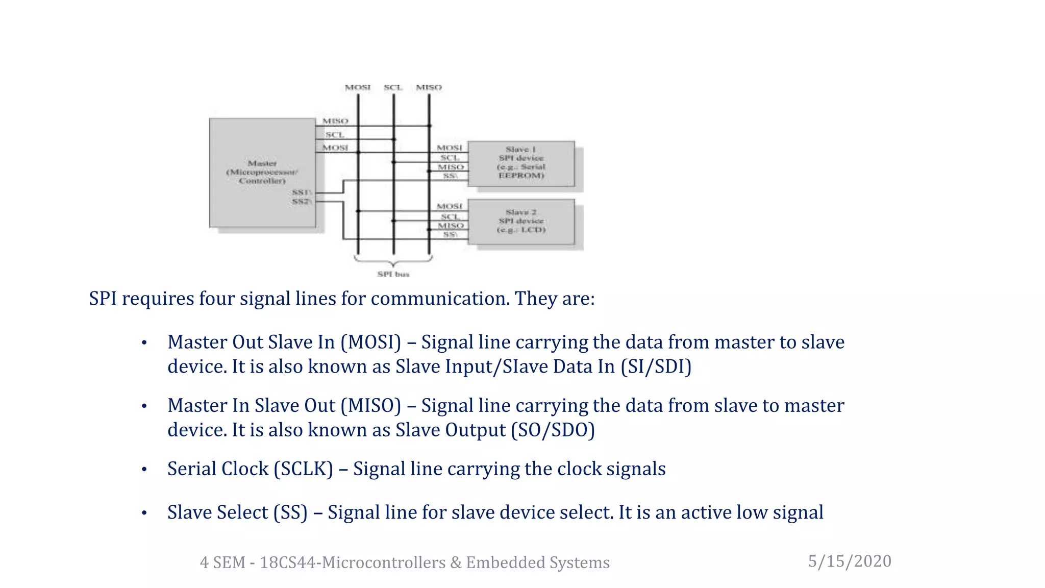 Communication Interface of The Embedded Systems | PPT