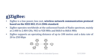 Communication Interface of The Embedded Systems | PPT