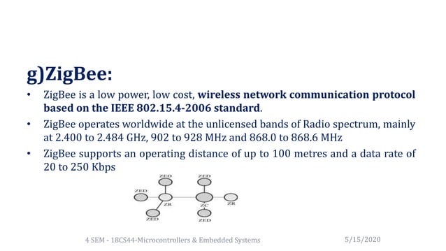 Communication Interface of The Embedded Systems | PPT | Operating ...