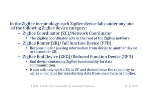 Communication Interface of The Embedded Systems | PPT