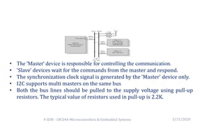 Communication Interface of The Embedded Systems | PPT