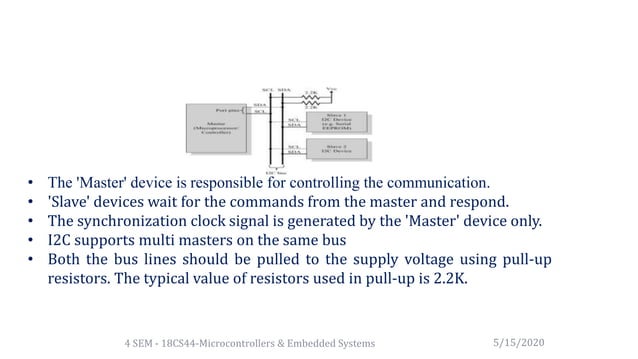 Communication Interface of The Embedded Systems | PPT | Operating ...