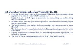 Communication Interface of The Embedded Systems | PPT