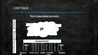 Seminar presentation of 6G technology..pptx