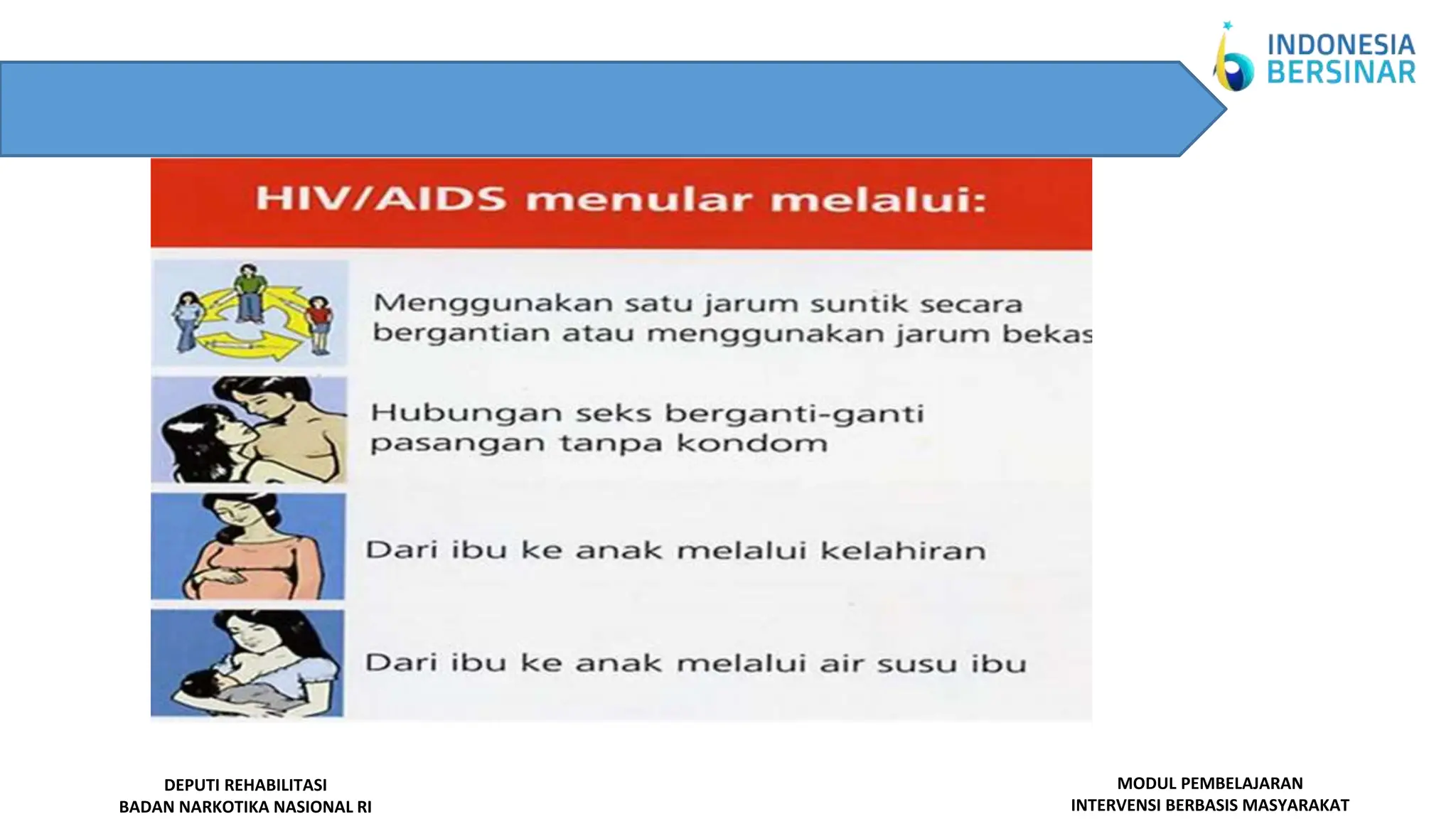 PPT 6 Perilaku Hidup Sehat 2203-2006.pptx.pptx