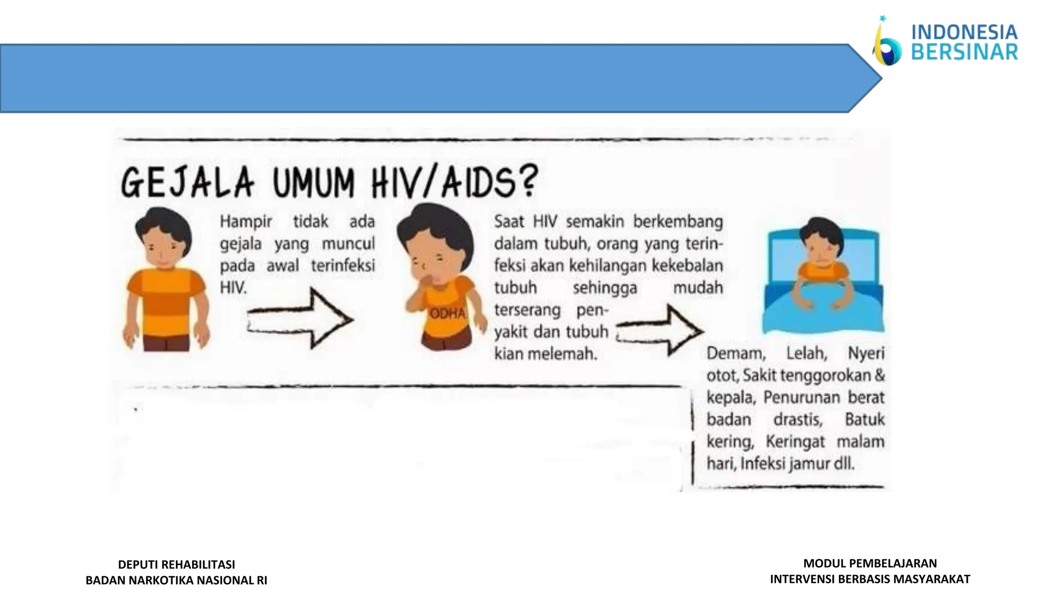 PPT 6 Perilaku Hidup Sehat 2203-2006.pptx.pptx