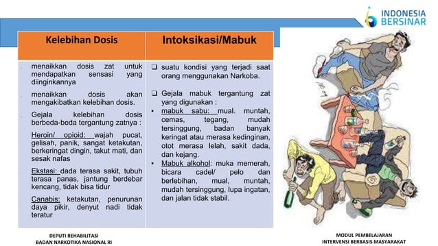 PPT 6 Perilaku Hidup Sehat 2203-2006.pptx.pptx