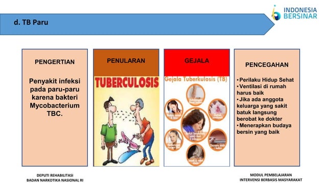 PPT 6 Perilaku Hidup Sehat 2203-2006.pptx.pptx