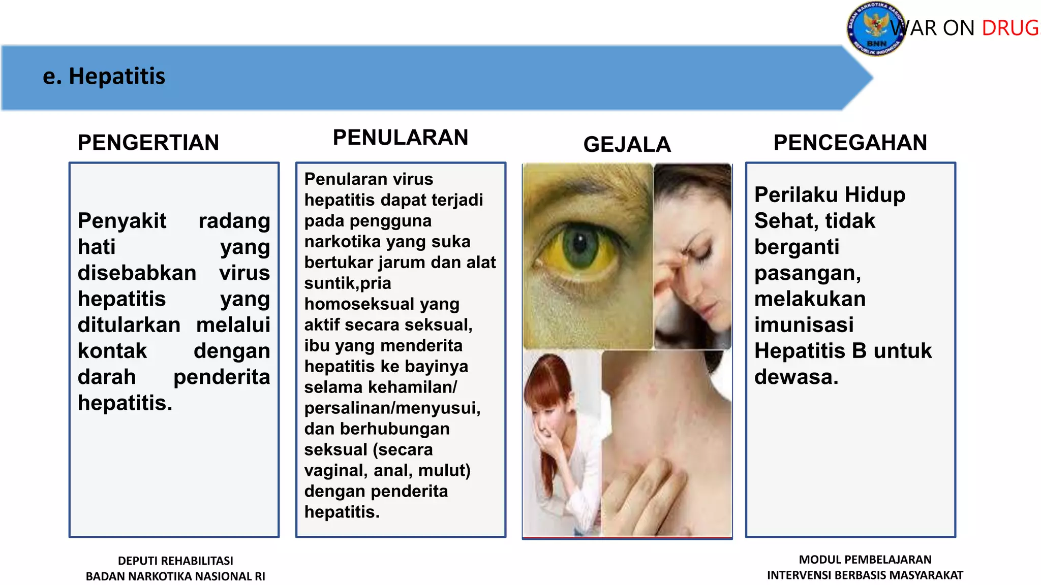 PPT 6 Perilaku Hidup Sehat 2203.ppt