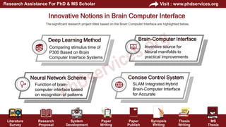 PhD Projects in Brain Computer Interface Research Topics | PPT