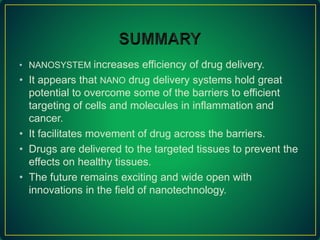 NANO TECHNOLOGY IN DRUG DELIVERY SYSTEM | PPTX