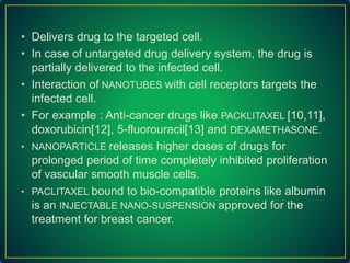 NANO TECHNOLOGY IN DRUG DELIVERY SYSTEM | PPTX