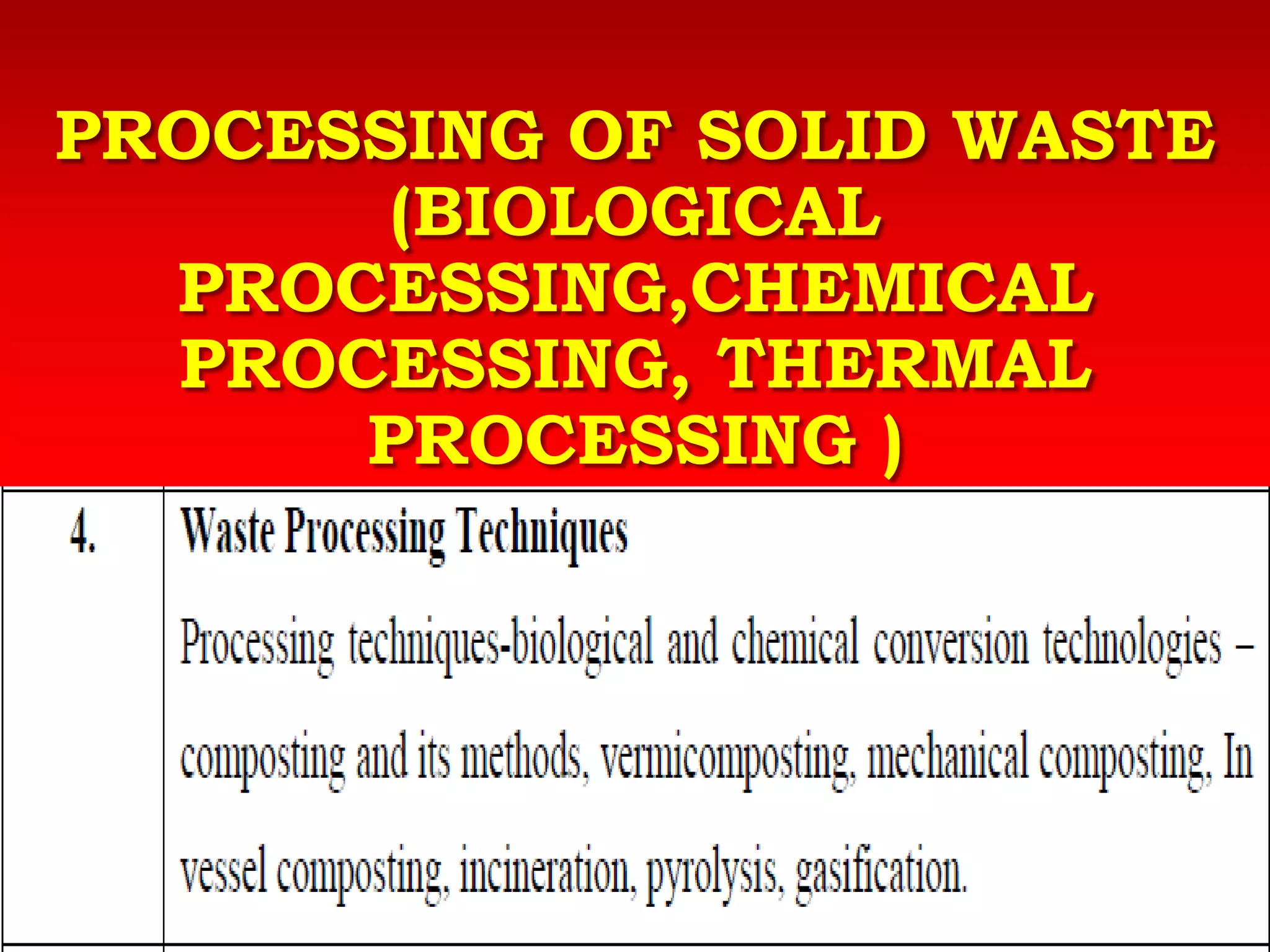 Thermal Processing of Solid Waste | PPTX