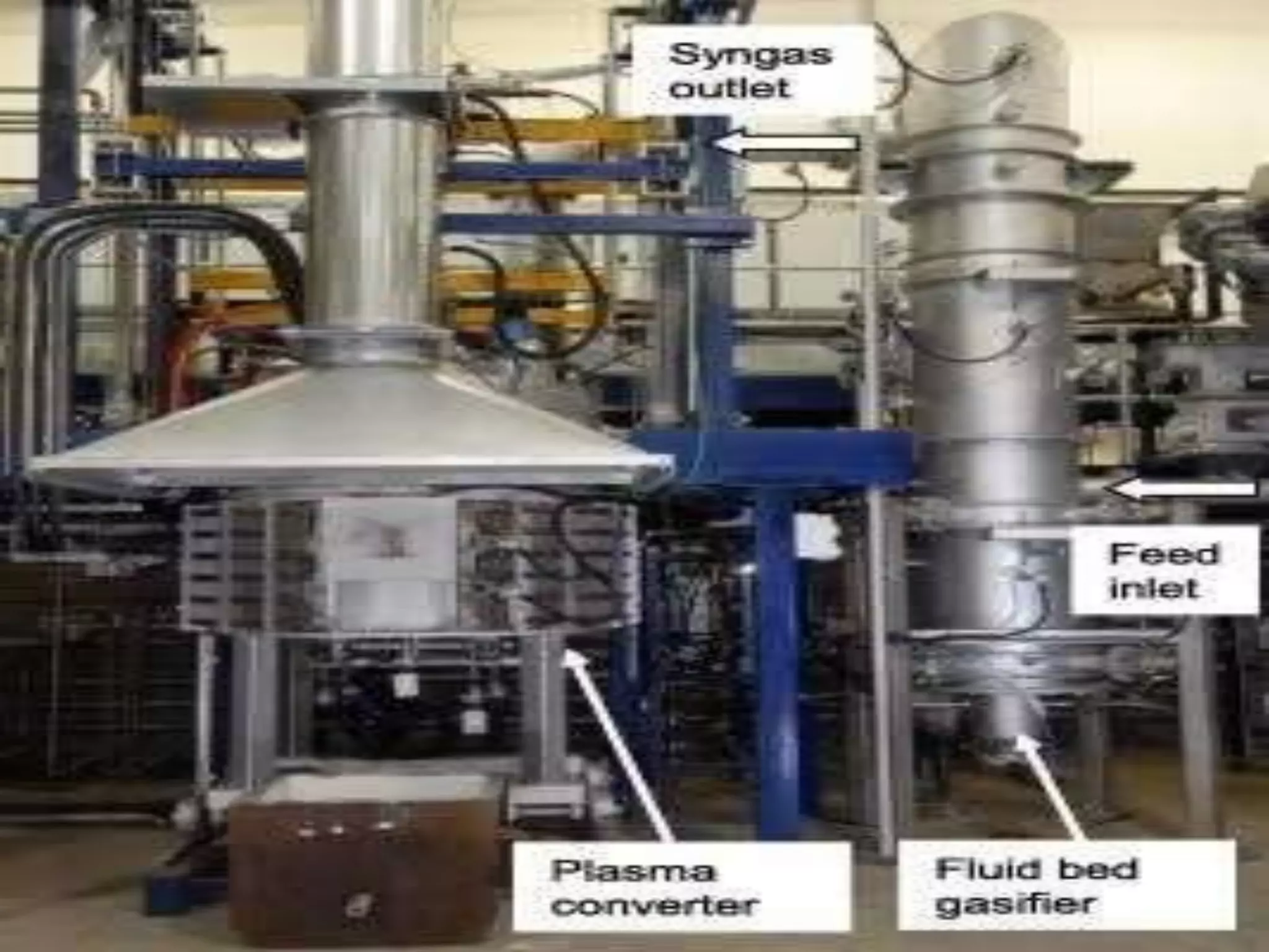 Thermal Processing of Solid Waste | PPTX