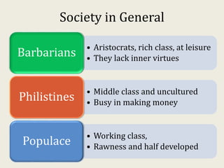 Culture and Anarchy in Today's Society | PPTX