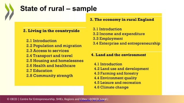 OECD Rural Principles series: Taking an integrated approach to Rural ...