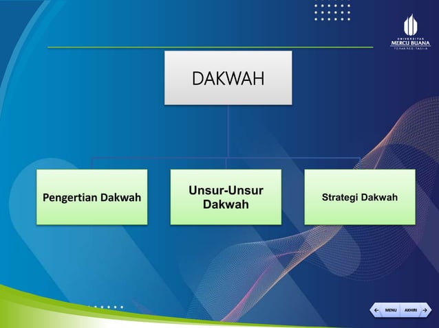 PPT 7- DAKWAH.pptx