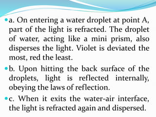ppt 7 - Wave Properties of Light.pptx