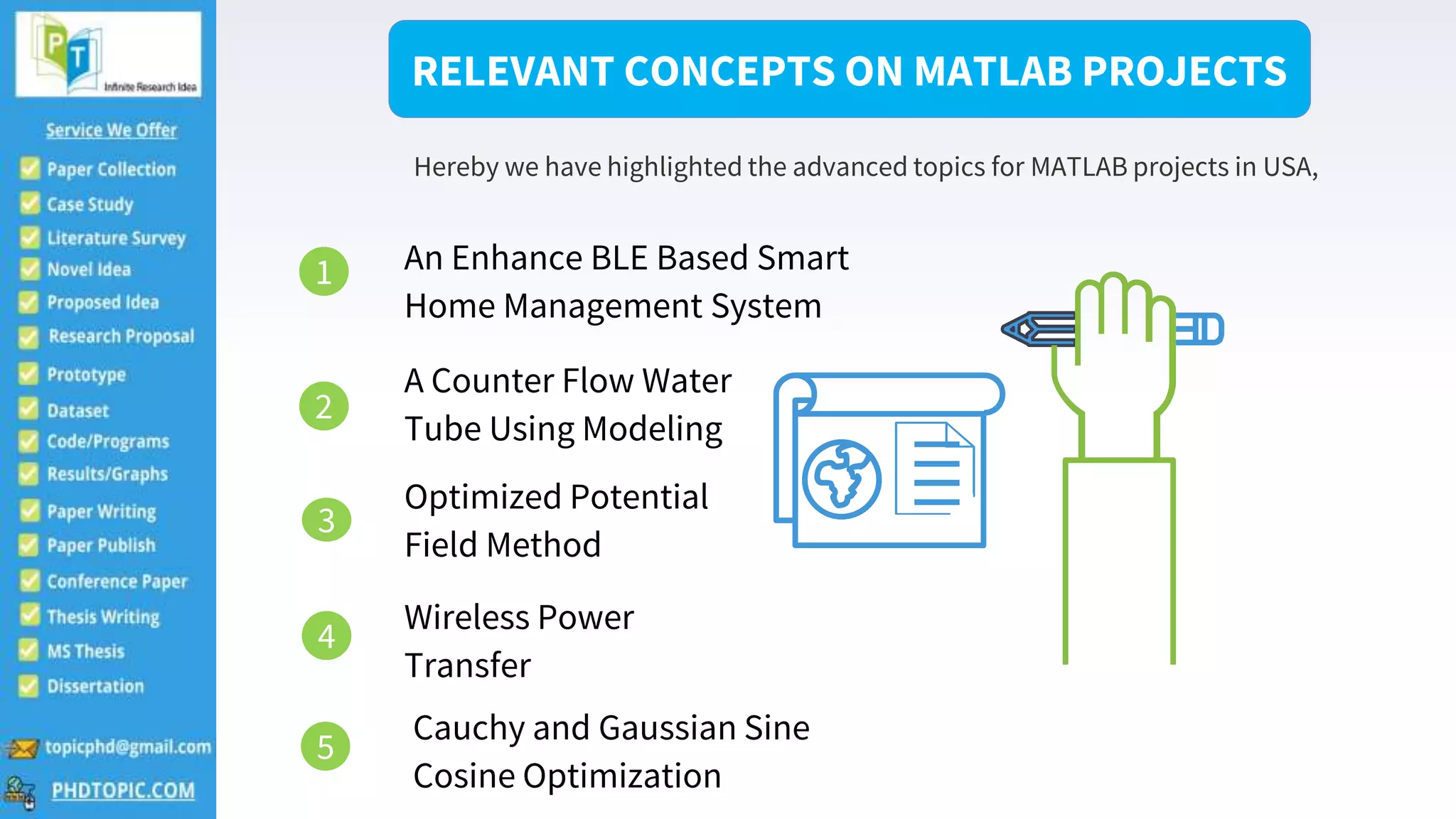 Matlab Projects USA | PPT