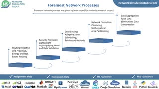 Network Research Project Ideas | PPT
