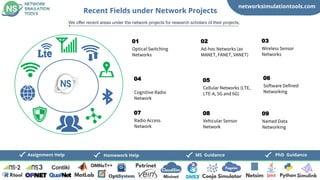 Network Research Project Ideas | PPT