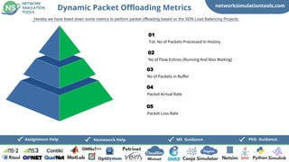 SDN Load Balancing Project Guidance | PPTX | Computer Networking | Computing