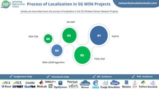 5G Wireless Sensor Network Project Help | PPTX