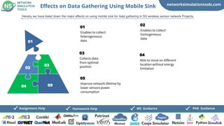 5G Wireless Sensor Network Project Help | PPTX