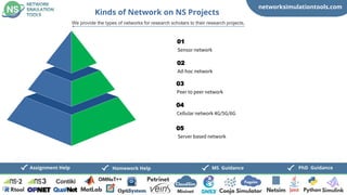 Network Simulation Projects OMNET++ Ideas | PPT