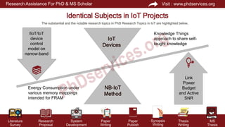 PhD Research Topics in IoT Research Ideas | PPT