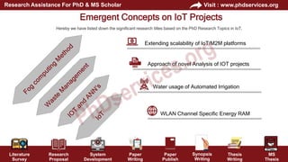 PhD Research Topics in IoT Research Ideas | PPTX