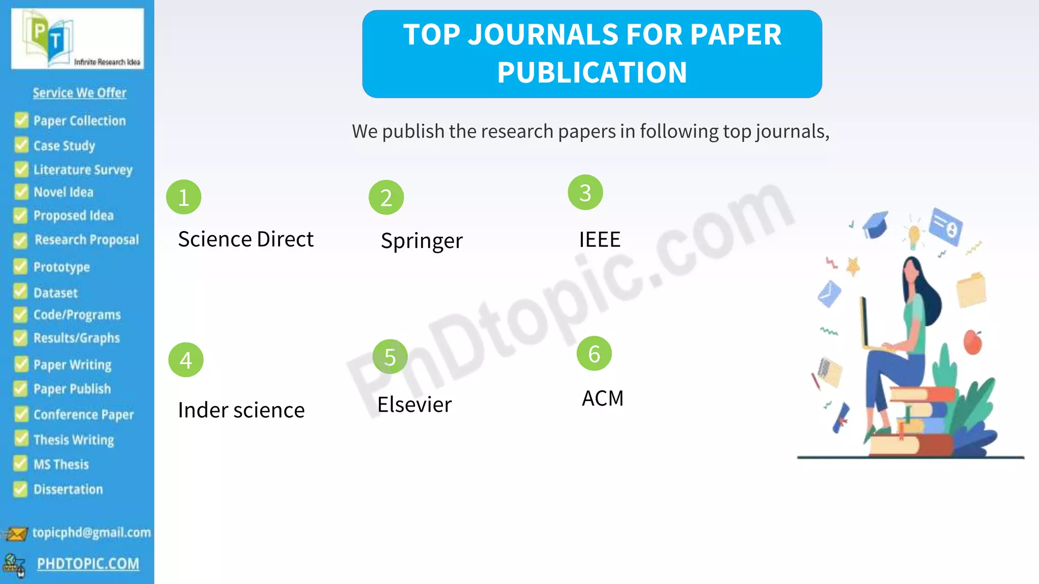 Master-Thesis-in-Ns3 | PPT