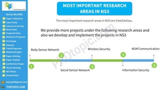 Master-Thesis-in-Ns3 | PPT