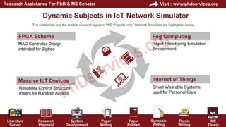 PhD Projects in IoT Network Simulator Research Guidance | PPT