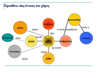 Ppt7 concept maps_fin | PPT