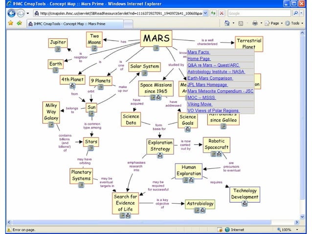 Ppt7 concept maps_fin | PPT