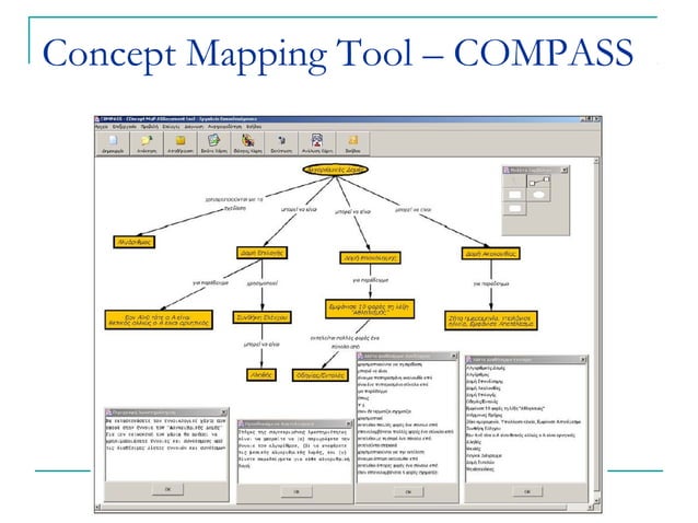 Ppt7 concept maps_fin | PPT