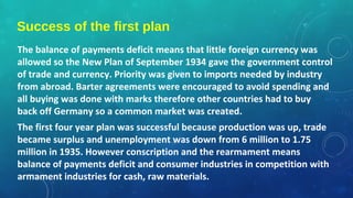 CAMBRIDGE A2 HISTORY: HITLER'S ECONOMIC AIMS | PPT