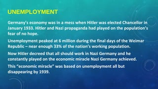 CAMBRIDGE A2 HISTORY: HITLER'S ECONOMIC AIMS | PPT