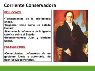 Ppt 7 organización de la república | PPT