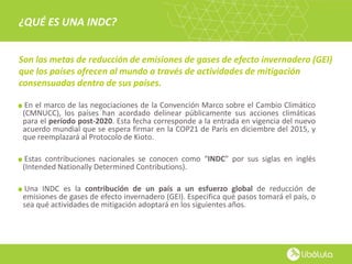 Introducción a las INDC | PPTX