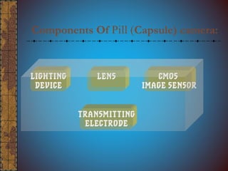 BIOMEDICAL INSTRUMENTATION PILL CAMERA | PPT | Digestive Disorders ...