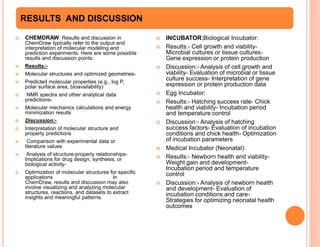 chemdrawsoftware and incubator princpal and working.pptx