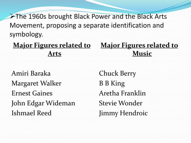 African- American Writers | PPTX