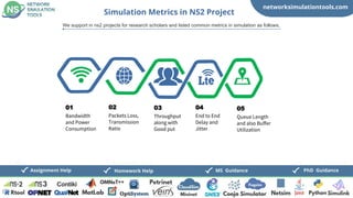 NS2 Research Projects Ideas | PPT