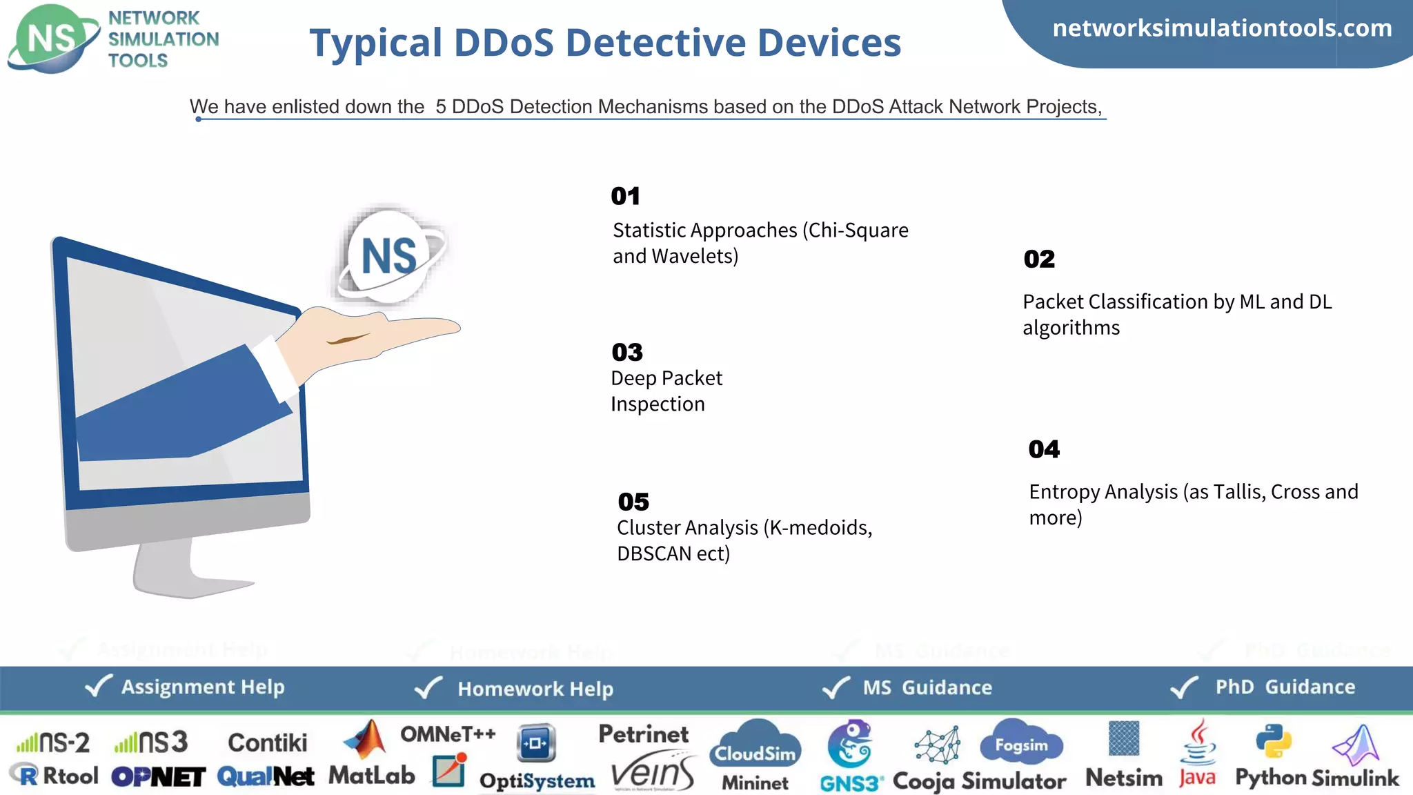 DDoS Attack Network Projects Assistance | PPT