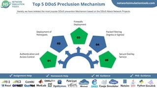 DDoS Attack Network Projects Assistance | PPT