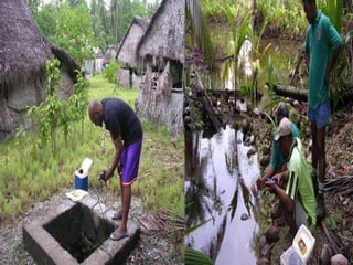 GROUND WATER ASSESSMENT METHOD’S | PPTX